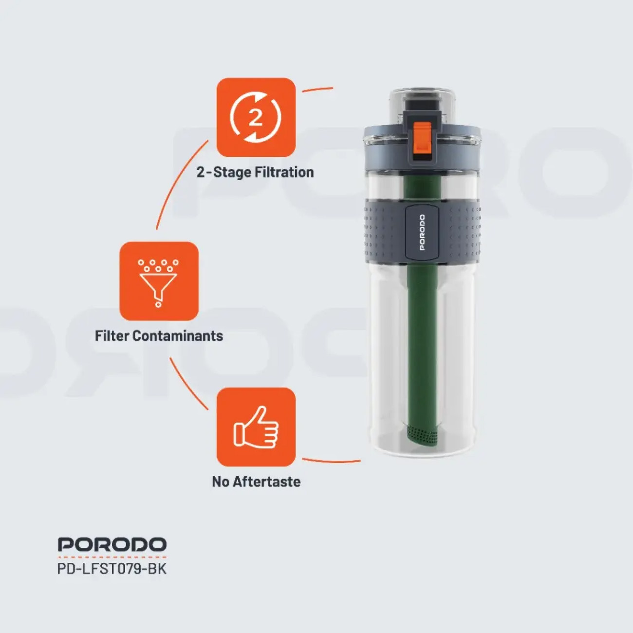 Porodo 600ml Water Bottle / With Filtration System / BPA-Free / Filter ...