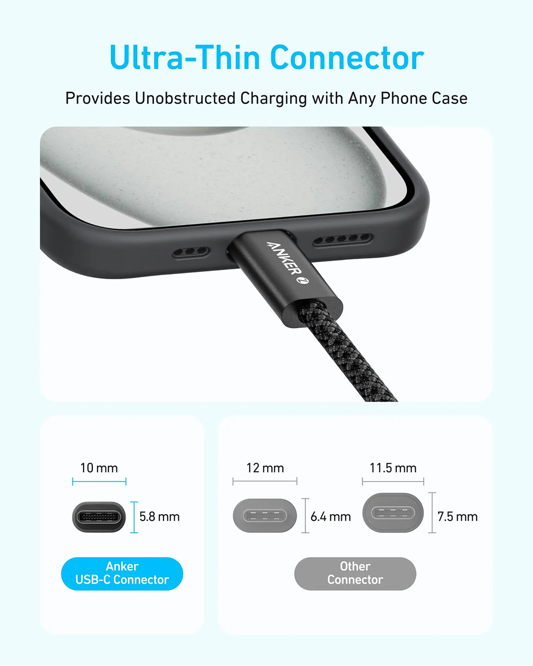Anker Zolo Type-C To Type-C Cable / Durable Design / 2M Length / 240W ...