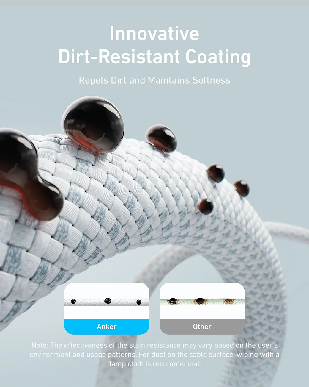 Anker Zolo Type-C To Type-C Cable / Durable Design / 2M Length / 240W ...